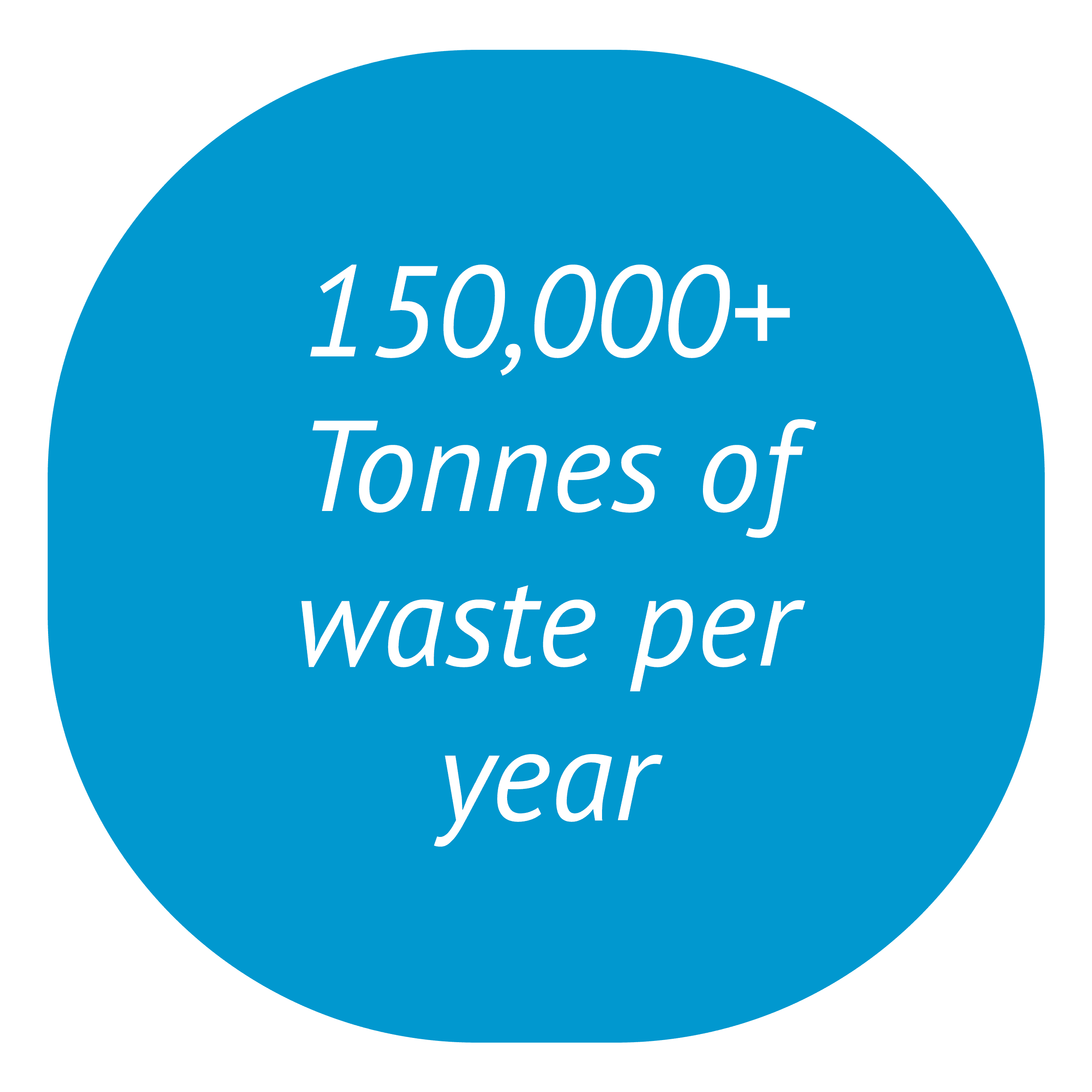 Home - EMS Waste Services
